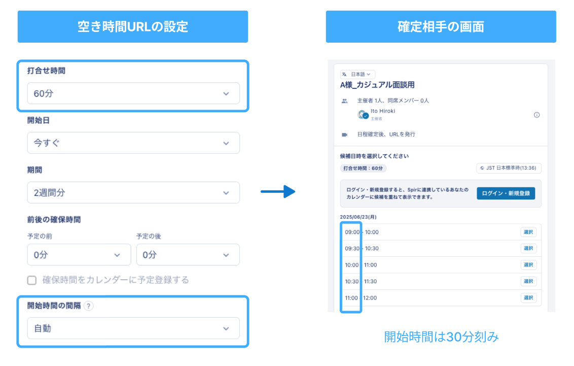 「開始時間の間隔」を設定する