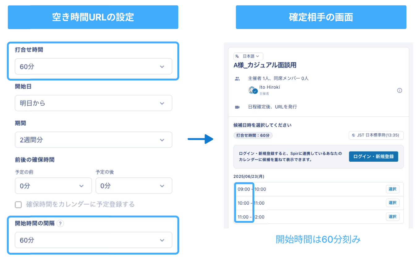 「開始時間の間隔」を設定する